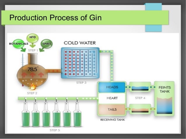 Bar Training Power Point1.2