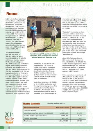 SMALL Mvule Report 2014 | PDF