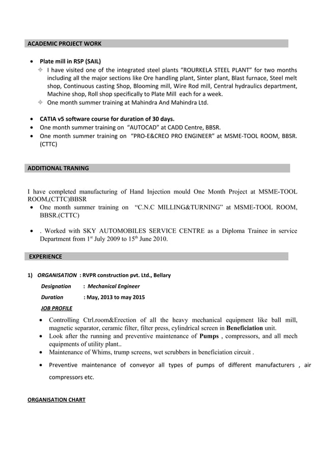 Resume santosh | DOC