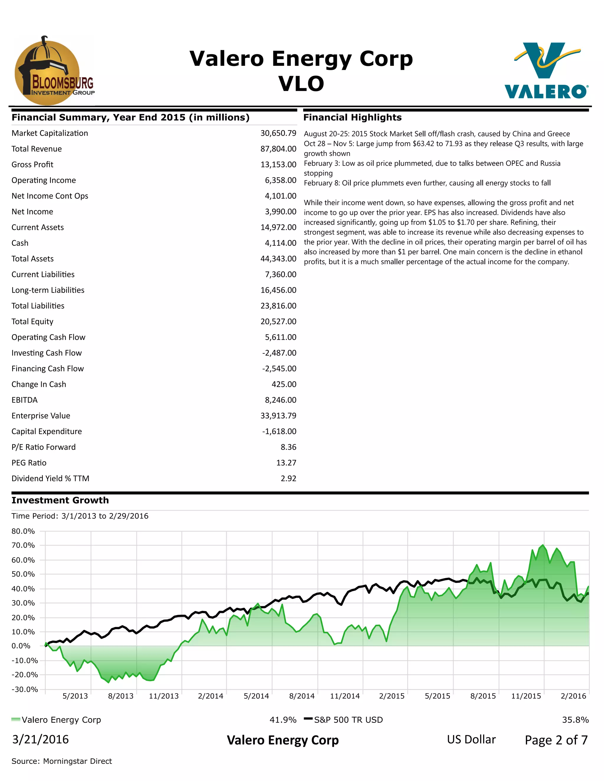 Valero Final Report | PDF