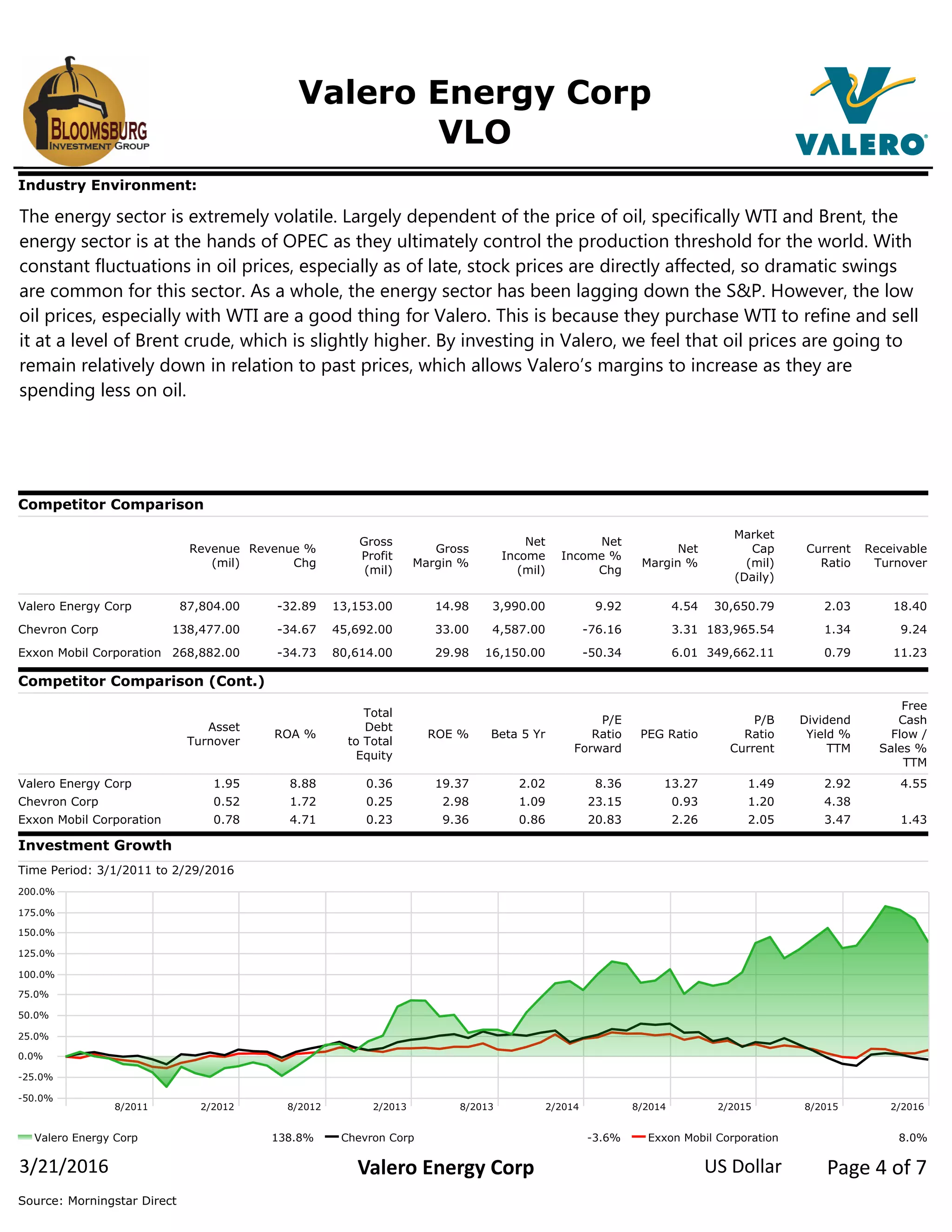 Valero Final Report | PDF