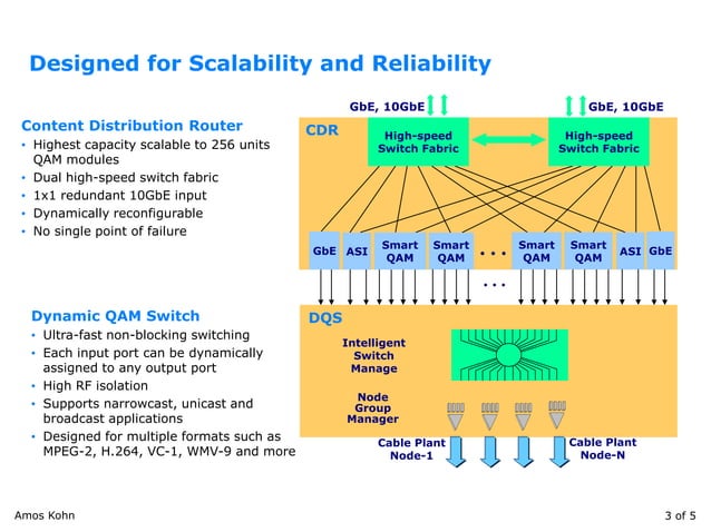 Next Generation Service Edge Platform Amos K Ppt