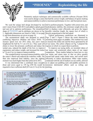 UAH 2014 Design Paper | PDF