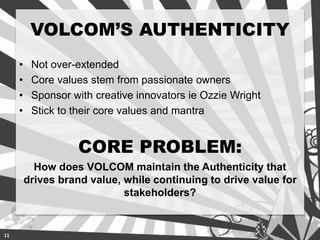 Volcom_casestudy | PPTX