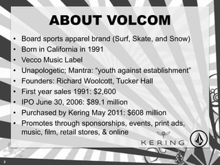 Volcom_casestudy | PPTX