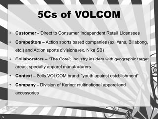 Volcom_casestudy | PPTX