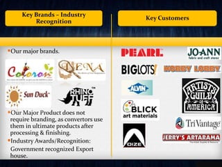 CIL Profile | PPTX | Manufacturing Industry | Industries