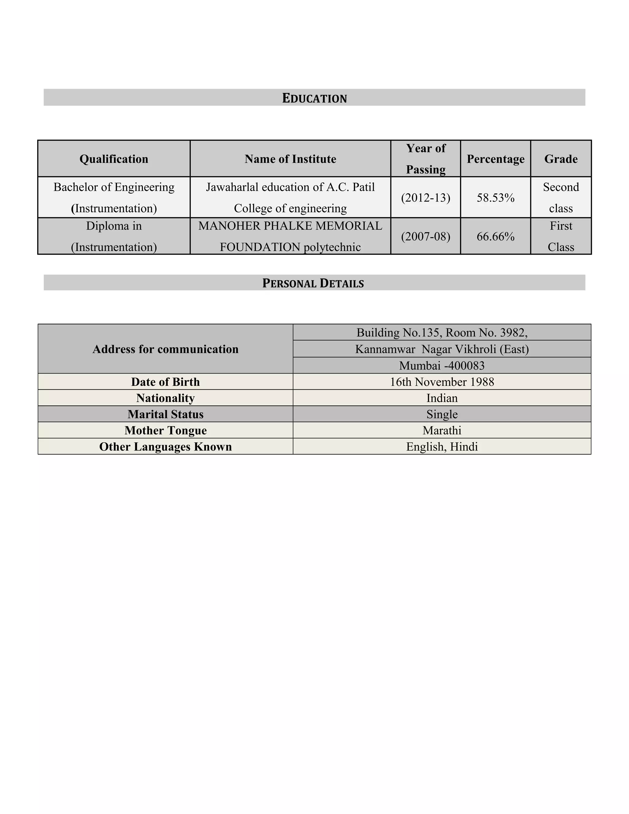 Pradnya Bhadange resume having 3 years 2 months of experience in instrumentation and control | DOC