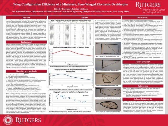 Timothy Pearson Aresty Poster Draft | PPT | Free Download