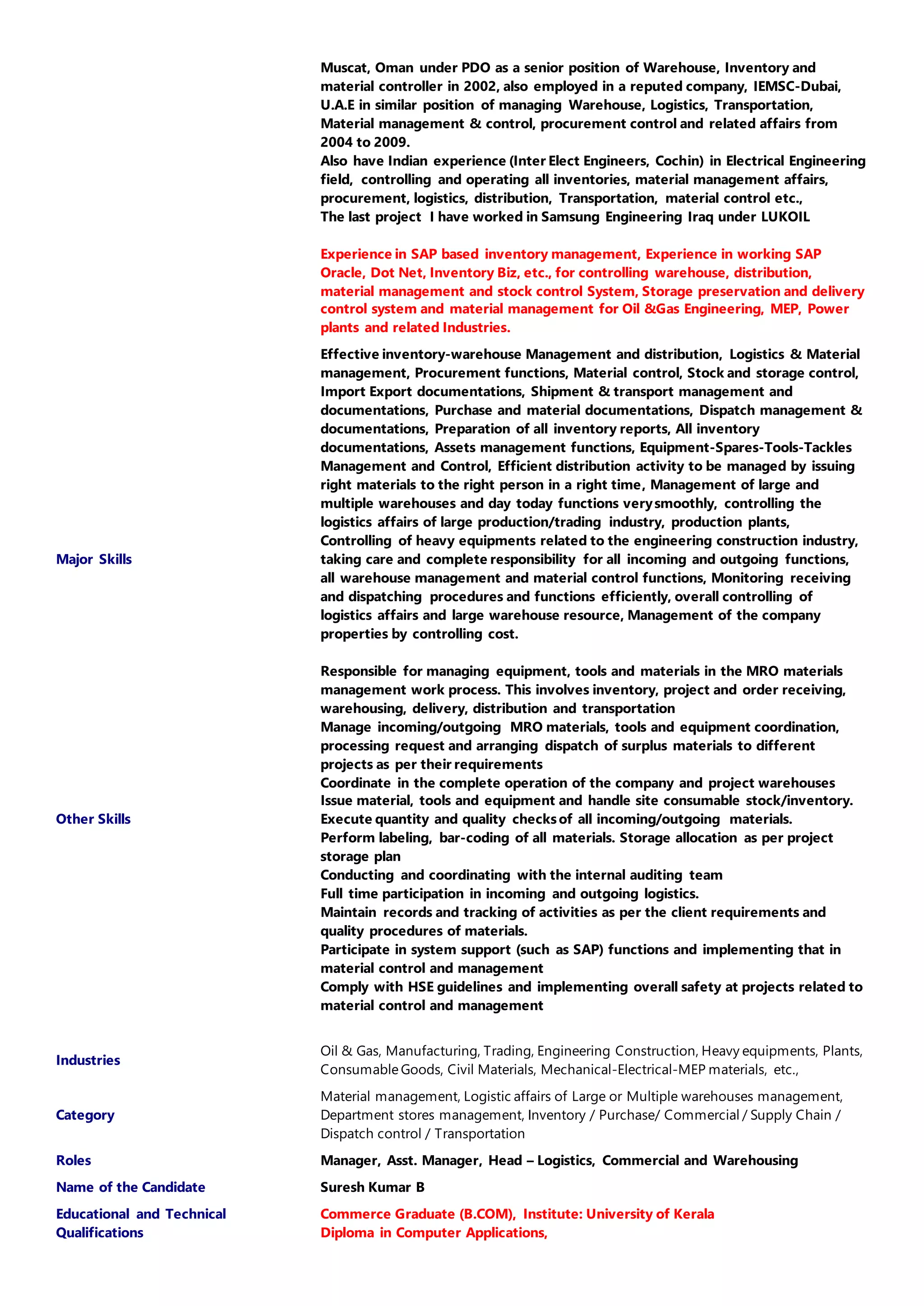 Suresh CV-latest | DOCX