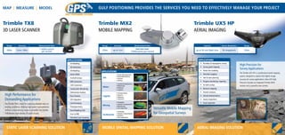 ScanMapBrochure2016_loRES | PPT