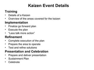 Kaizen Event | PPT