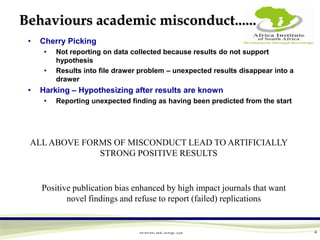 Academic Corruption and Misconduct | PPT