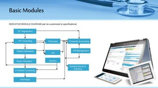 ONCO PPT | PPTX