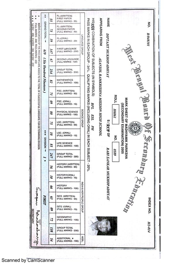 Madhyamik marksheet | PDF
