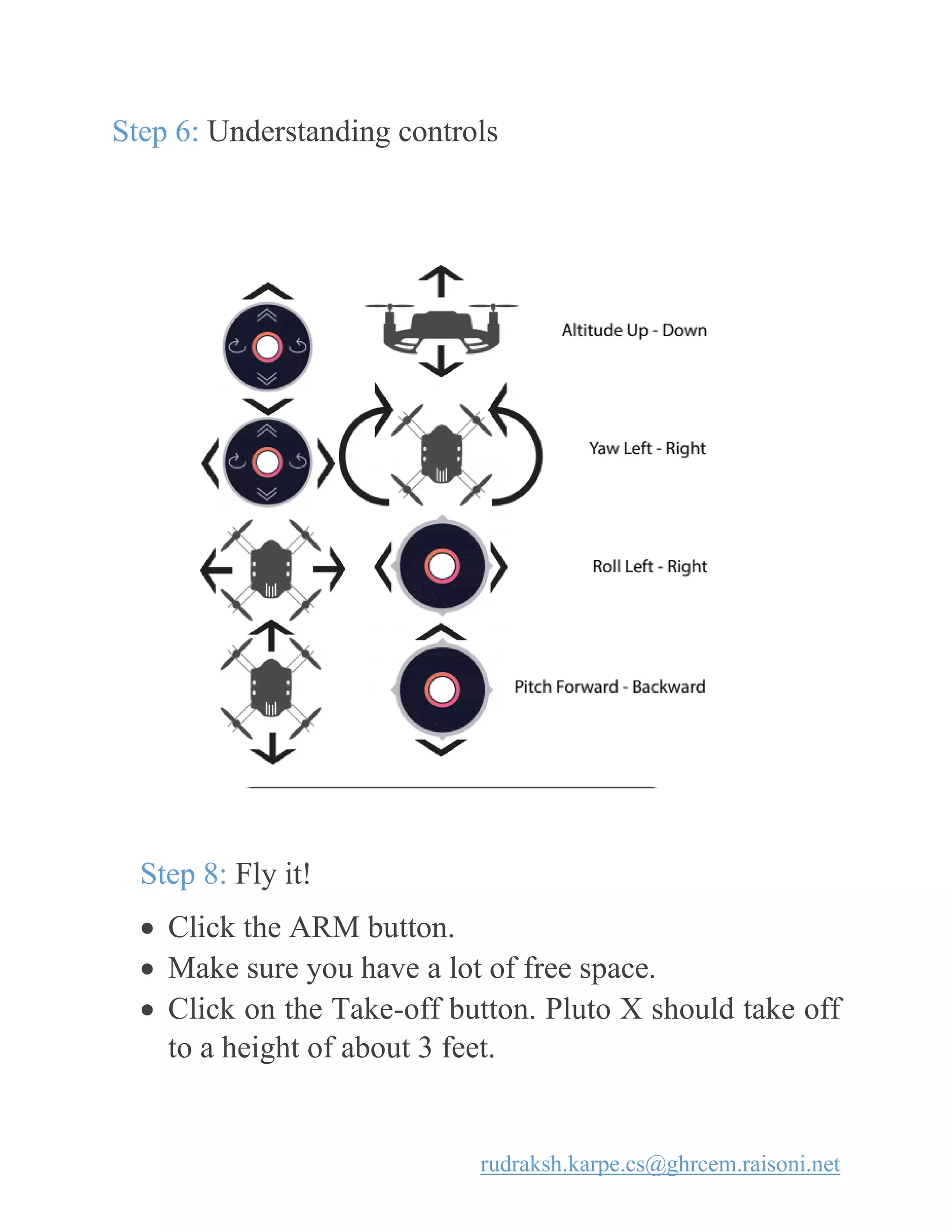 installation of pluto X controller app & its setting | PDF