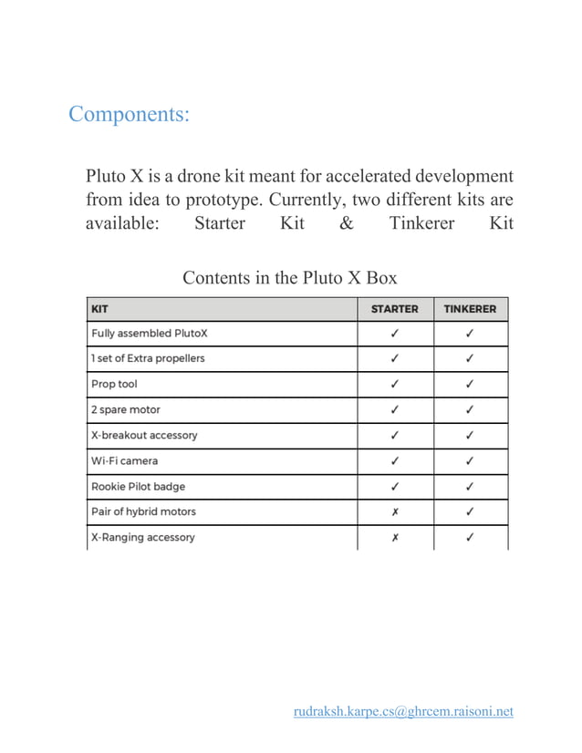 installation of pluto X controller app & its setting | PDF