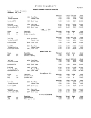 UnofficialTranscript-Jan 2016 | PDF