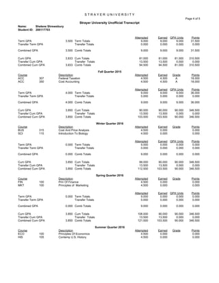 UnofficialTranscript-Jan 2016 | PDF