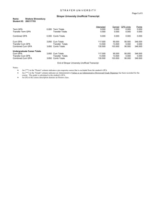 UnofficialTranscript-Jan 2016 | PDF