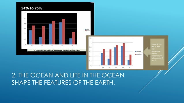 OCEAN LITERACY PRINCIPLES AS A FRAMEWORK pre | PPT