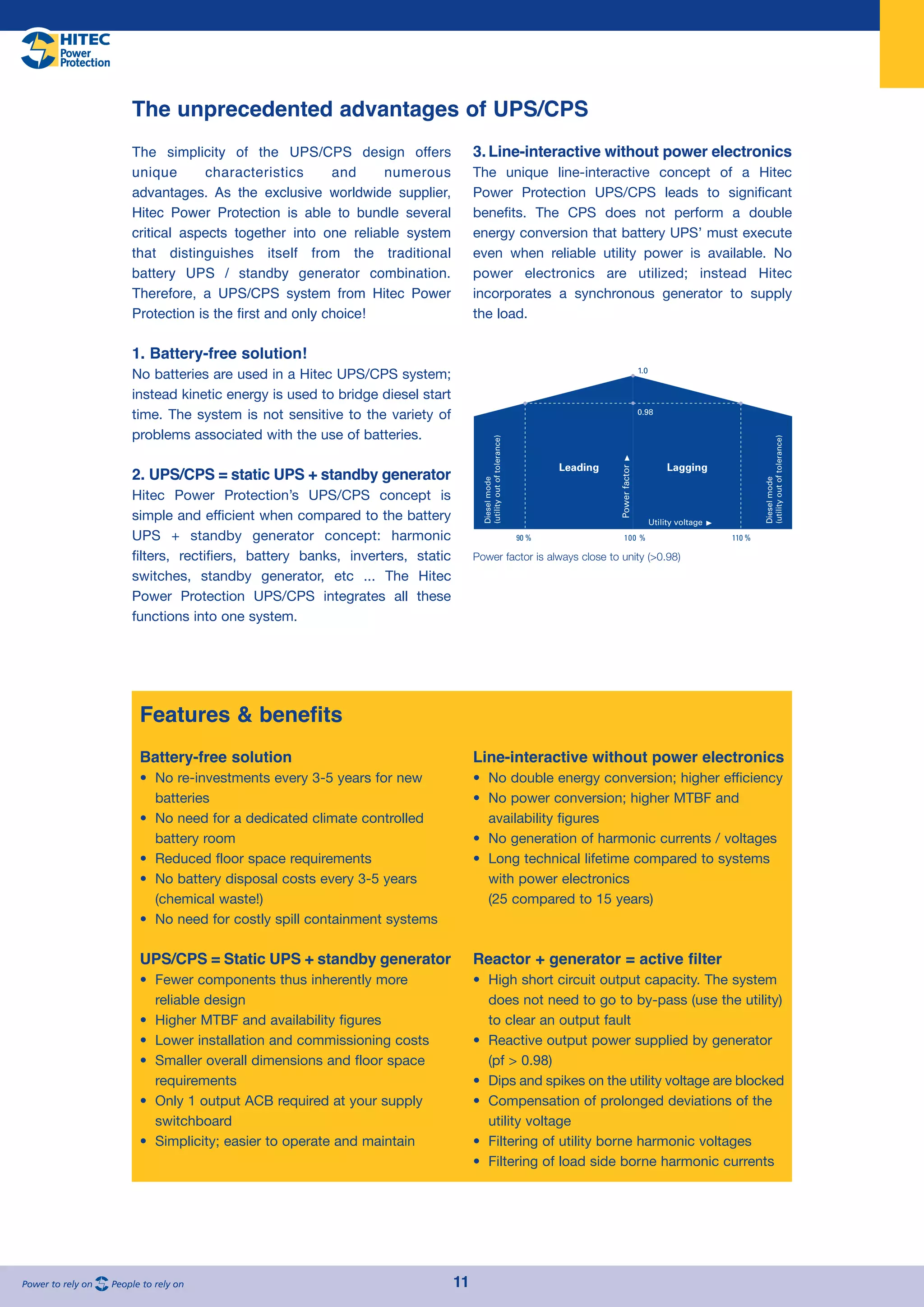 Hitec Brochure Diesel UPS-CPS Engels | PDF