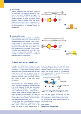 Hitec Brochure Diesel UPS-CPS Engels | PDF