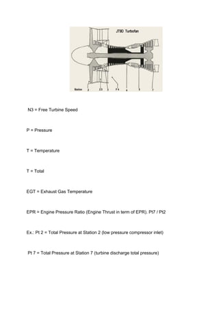 PROJECT_GAS_TURBINE_ENGINE | DOC