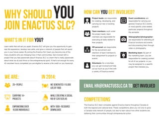 What-is-Enactus-Brochure 2015 print | PPT
