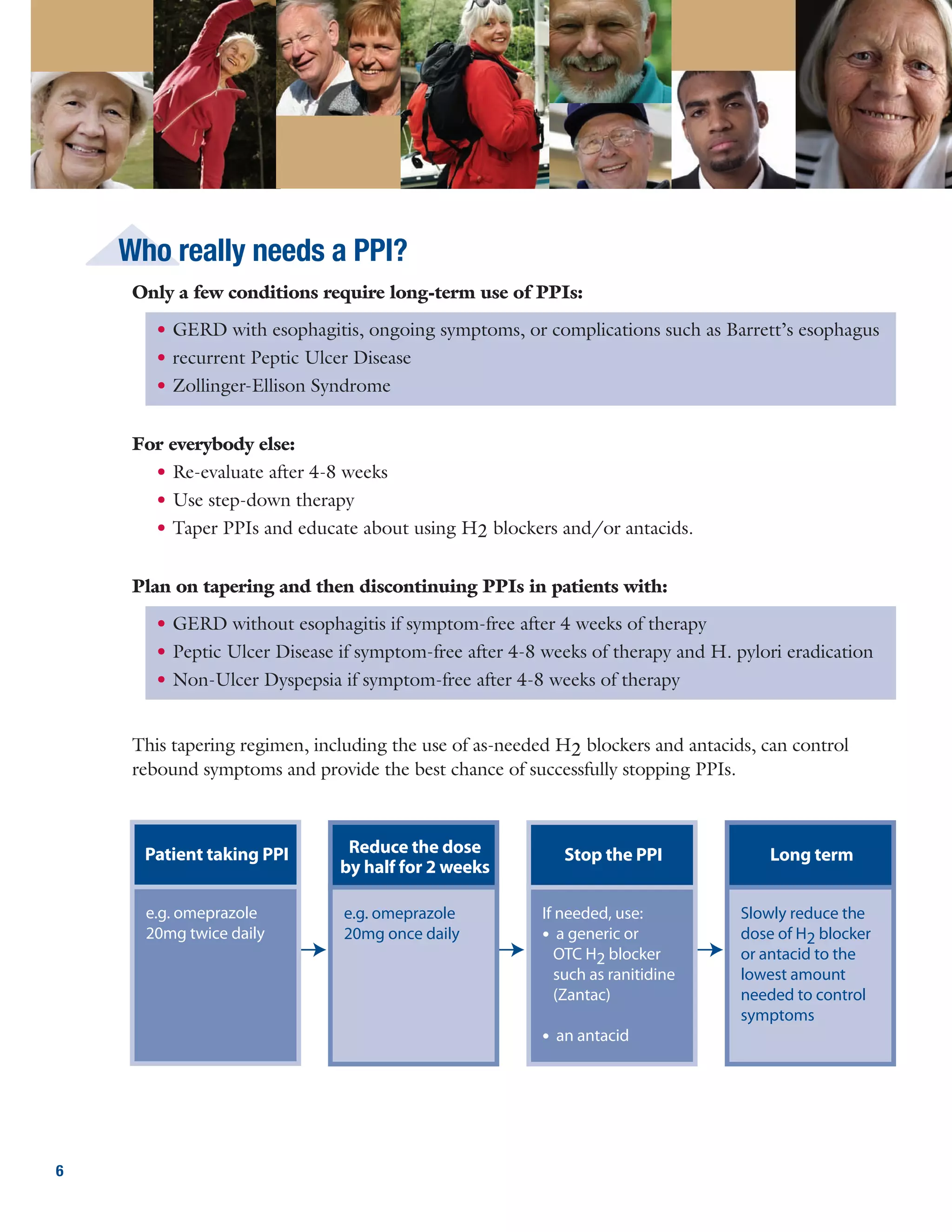 Acid suppression UnAd | PDF