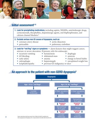 Acid suppression UnAd | PDF