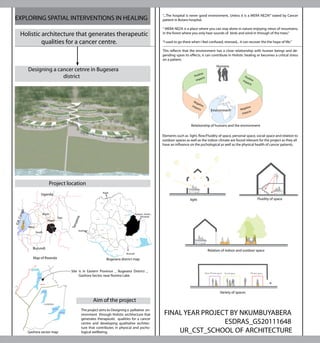 FINAL YEAR PROJECT | PDF