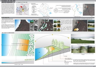 FINAL YEAR PROJECT | PDF
