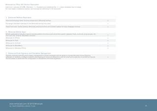 Mimecast and O365 - Service Selection Brochure | PDF