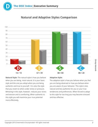 Innermetrix DISC Assessment-Christy_Holcomb | PDF
