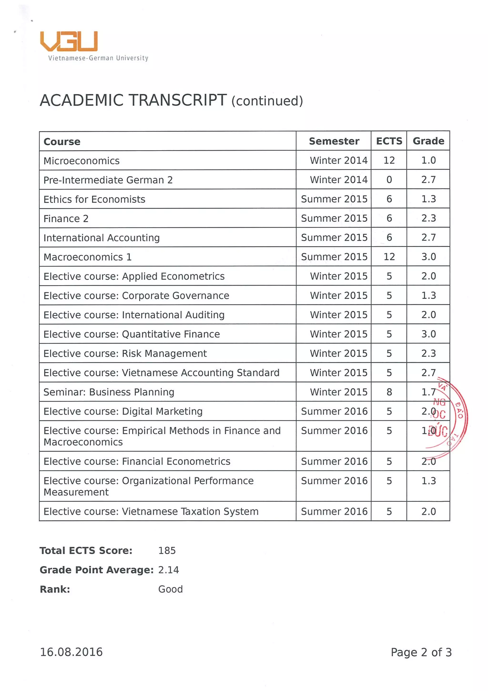 Academic Transcript Total | PDF