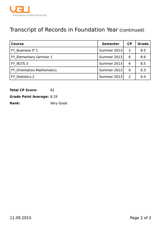 Academic Transcript Total | PDF