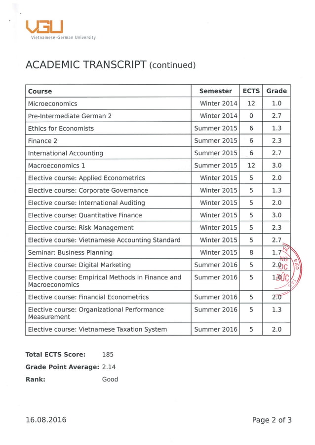 Academic Transcript Total | PDF