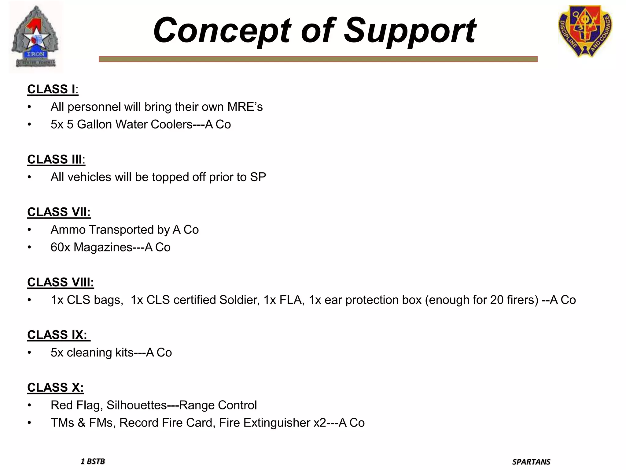 Operation Keep Up The Fire - M9 Range CONOP-updated | PPTX