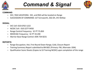 Operation Keep Up The Fire - M9 Range CONOP-updated | PPTX