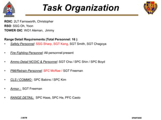 Operation Keep Up The Fire - M9 Range CONOP-updated | PPTX