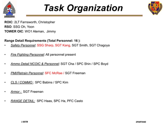 Operation Keep Up The Fire - M9 Range CONOP-updated | PPTX