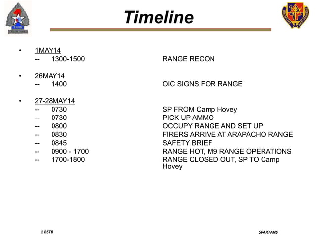 Operation Keep Up The Fire - M9 Range CONOP-updated | PPTX