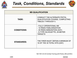 Operation Keep Up The Fire - M9 Range CONOP-updated | PPT