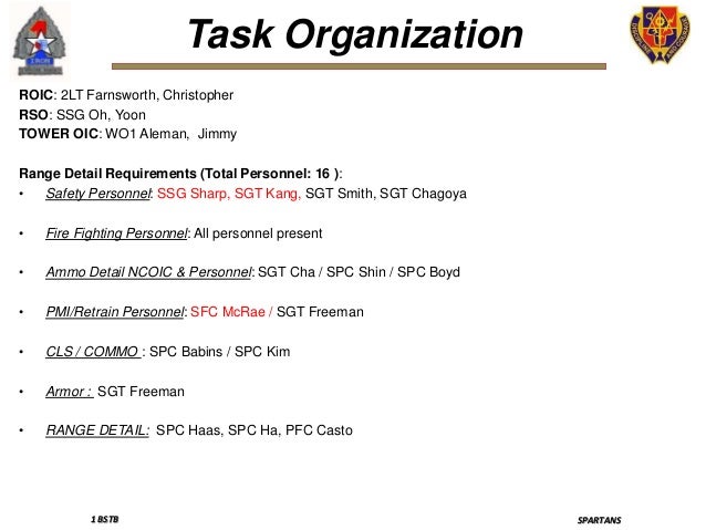 Operation Keep Up The Fire - M9 Range CONOP-updated