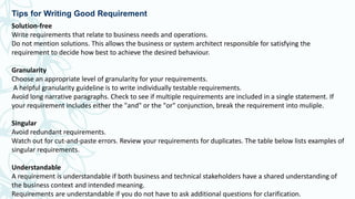 PRPC BA Objectives and Requirements (1) | PPT