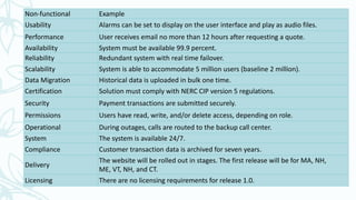 PRPC BA Objectives and Requirements (1) | PPT