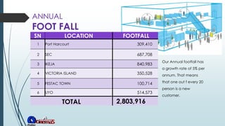 PRESENTATION_GENERIC | PPT