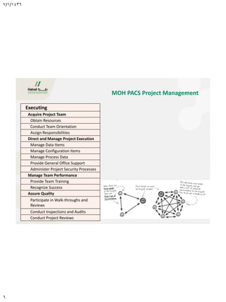 PACS Presentation HIMSS 2015- Project management and training | PDF