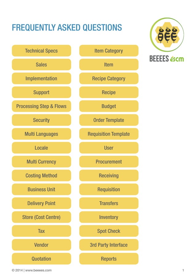 FAQ-PDF-All-Section | PDF